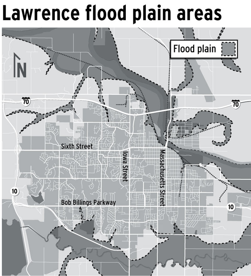 Flood warning | News, Sports, Jobs - Lawrence Journal-World: news ...